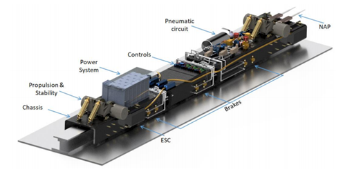 Albright Supports Space X Hyperloop Pod Competition Entry - Albright